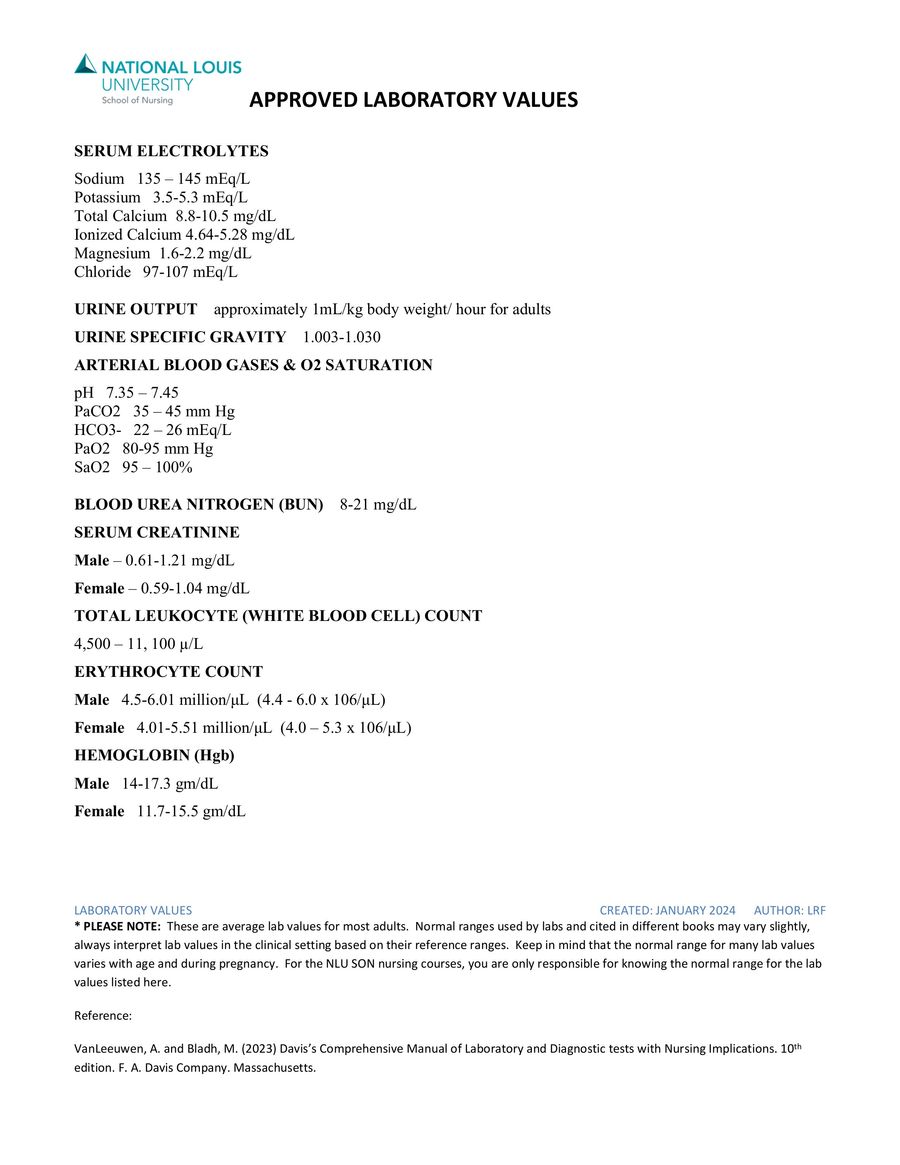 NLU SON Approved Lab Values-FINAL by National... - Flipsnack