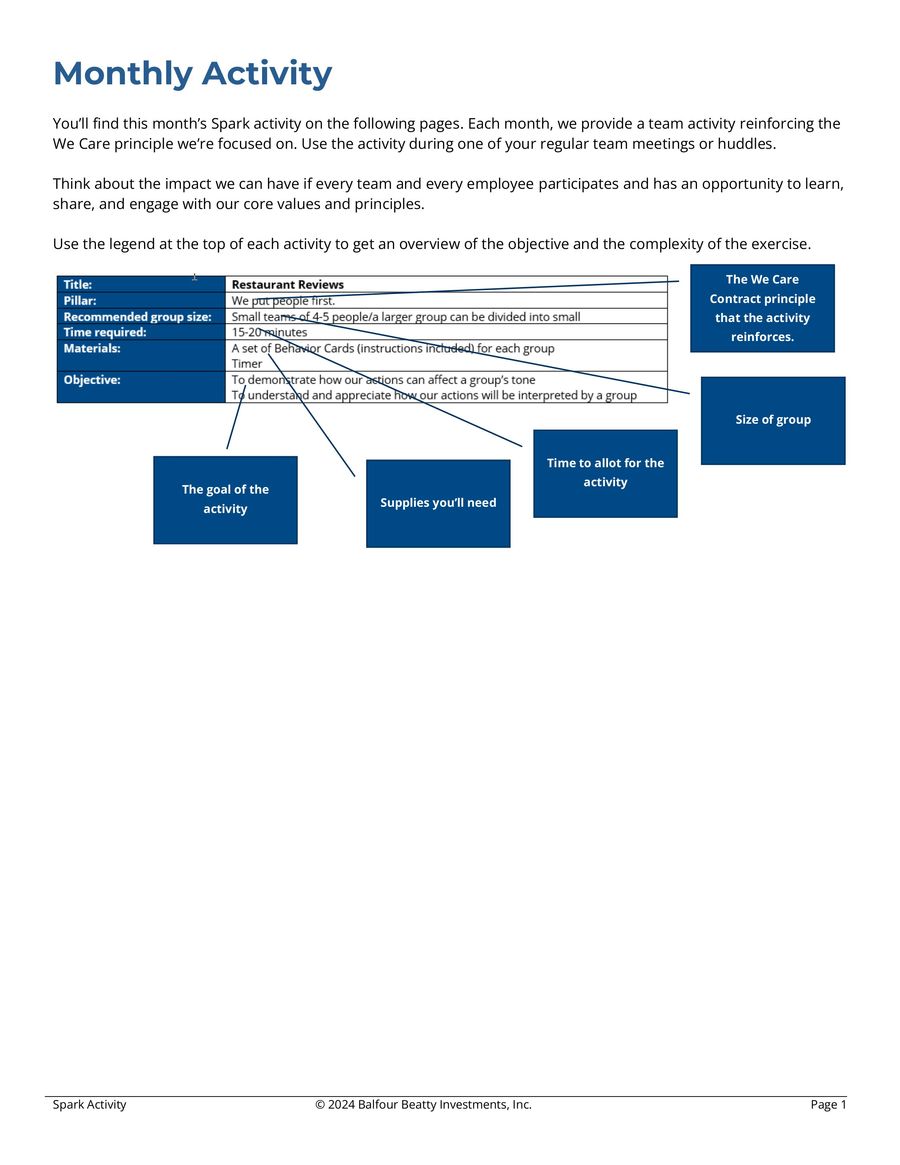 The Spark Activity - Accept Challenges and Persevere by Balfour Beatty ...