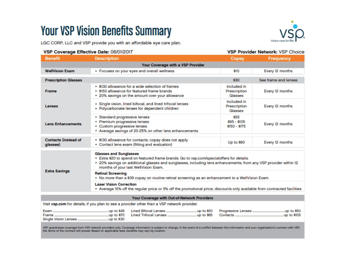 VSP Vision Plans at a Glance by Modi Benefits - Flipsnack