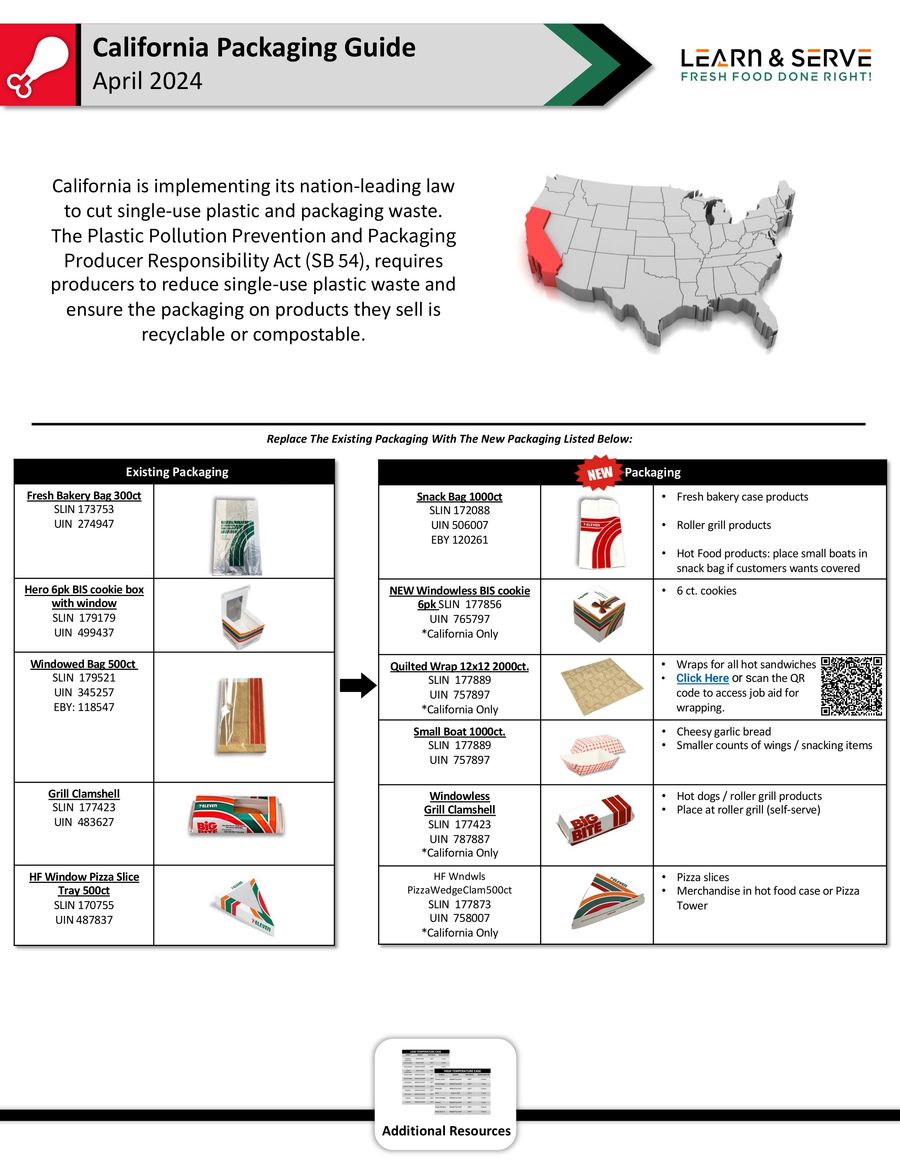 California Packaging Guide by Learn & Serve - Flipsnack