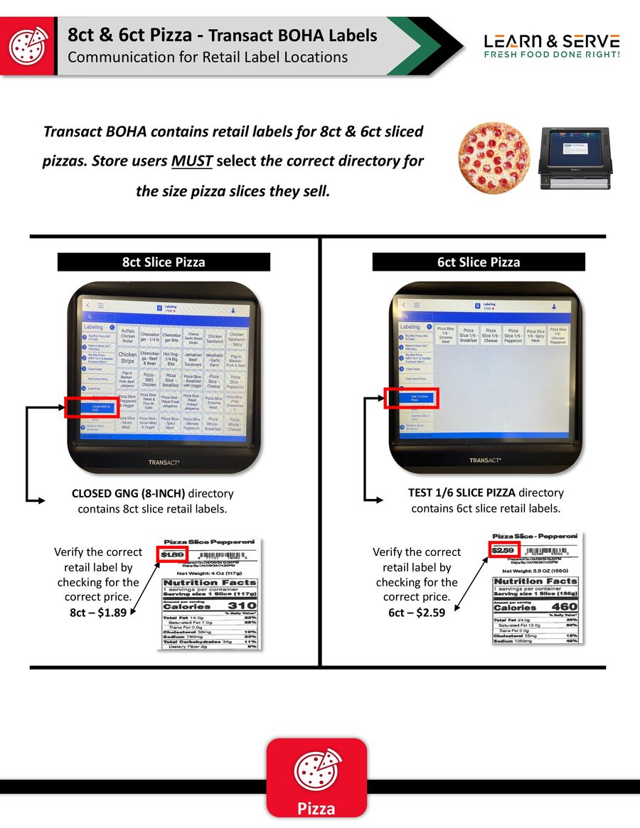 Pizza - Transact BOHA Labels by Learn & Serve - Flipsnack