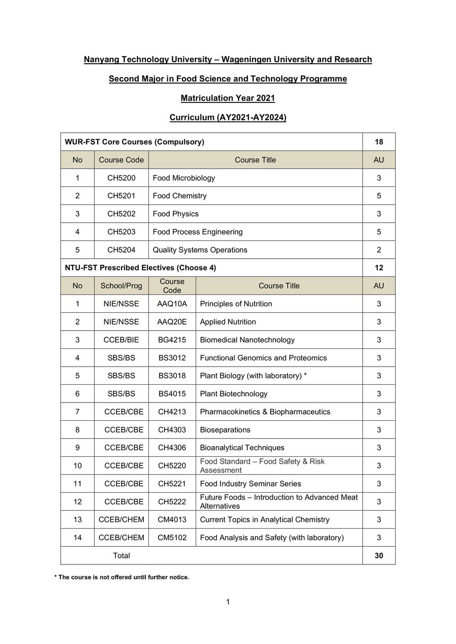 Course Curriculum for Second Major in FST (AY2021-AY2024) by NTU