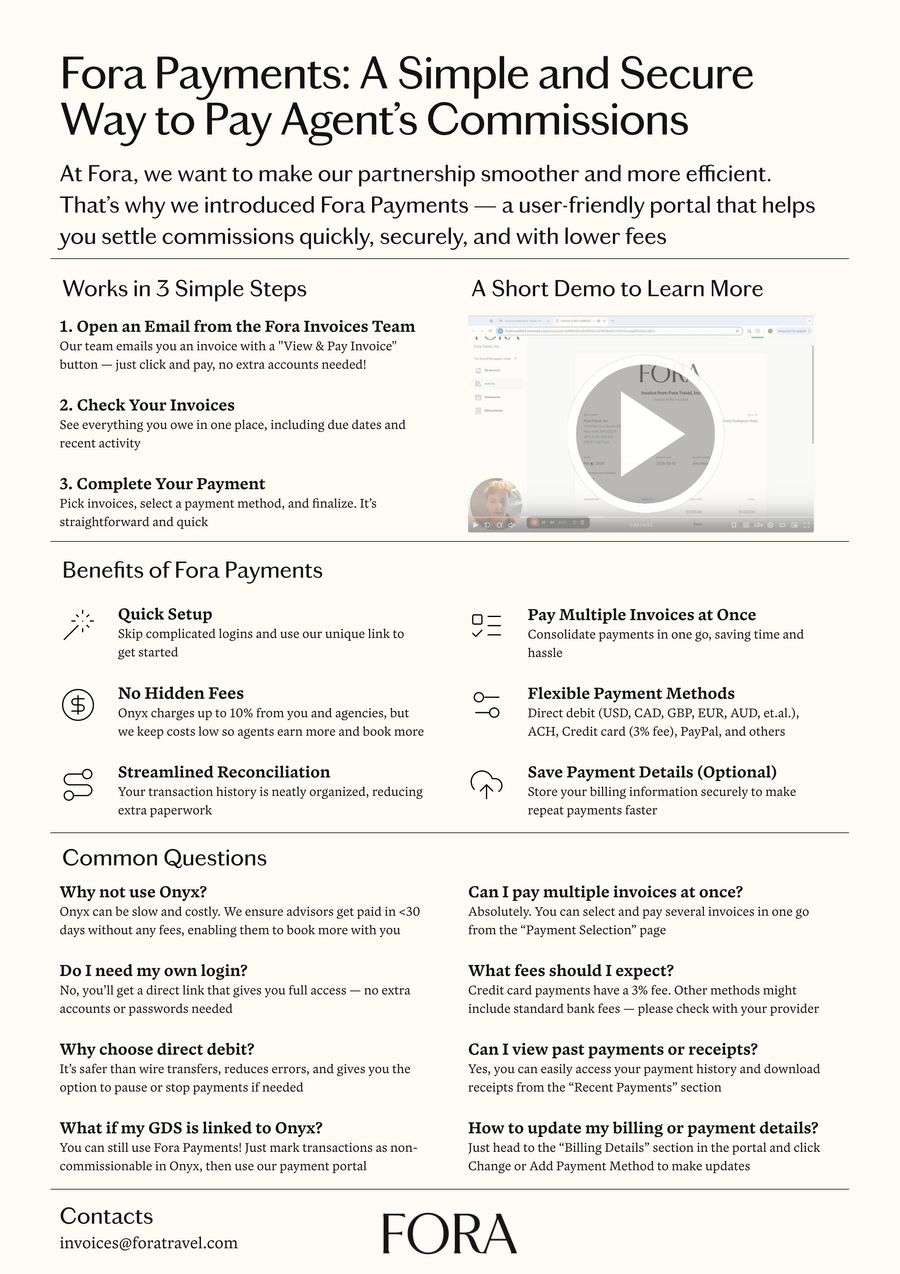 Fora Payments FAQ by Ali Duvaras - Flipsnack