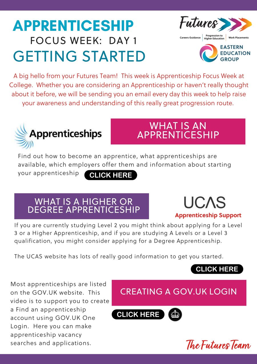 2024 Apprenticeship Focus Week Day 1-5 by Eastern... - Flipsnack