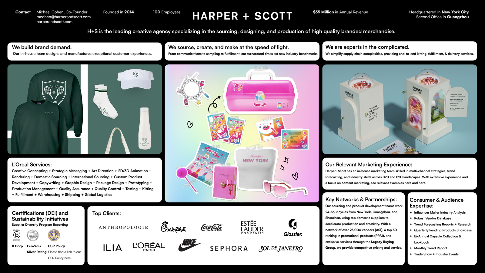 L'Oreal_H+S Influencer Seeing Capabilities One-Pager by Harper + Scott - Flipsnack