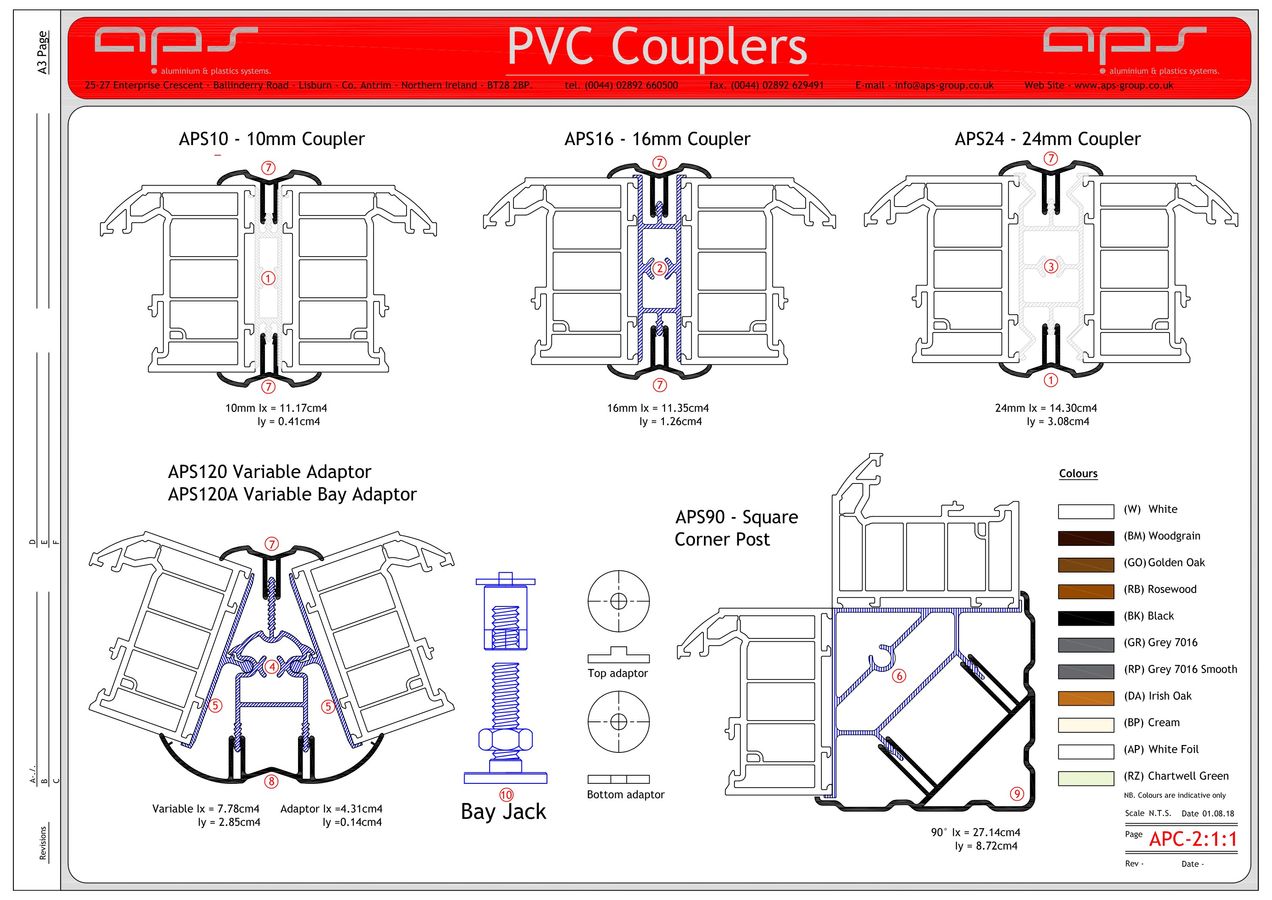 PVC Couplers Wall Chart A3 by Chris - Flipsnack