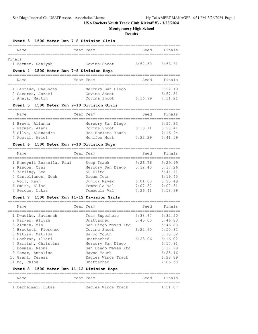 SDI_2024_USARocketsKickoff_Results by sarah.linehan - Flipsnack