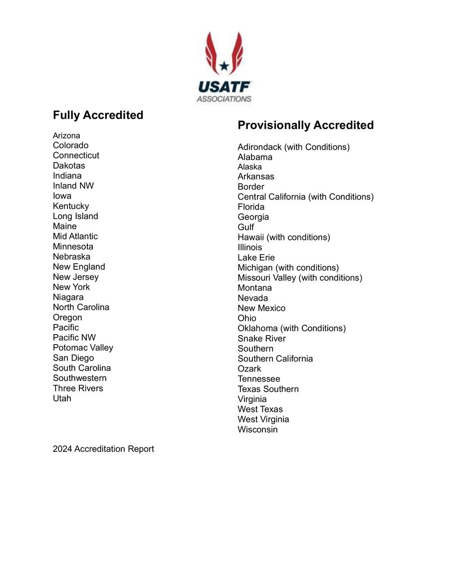 2024 Final Accreditation List by sarah.linehan - Flipsnack