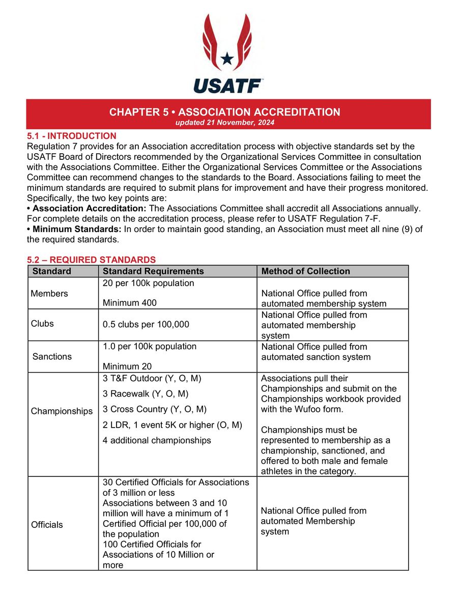 Accreditation standards and timeline for 2025 (as of 21 Nov by sarah ...